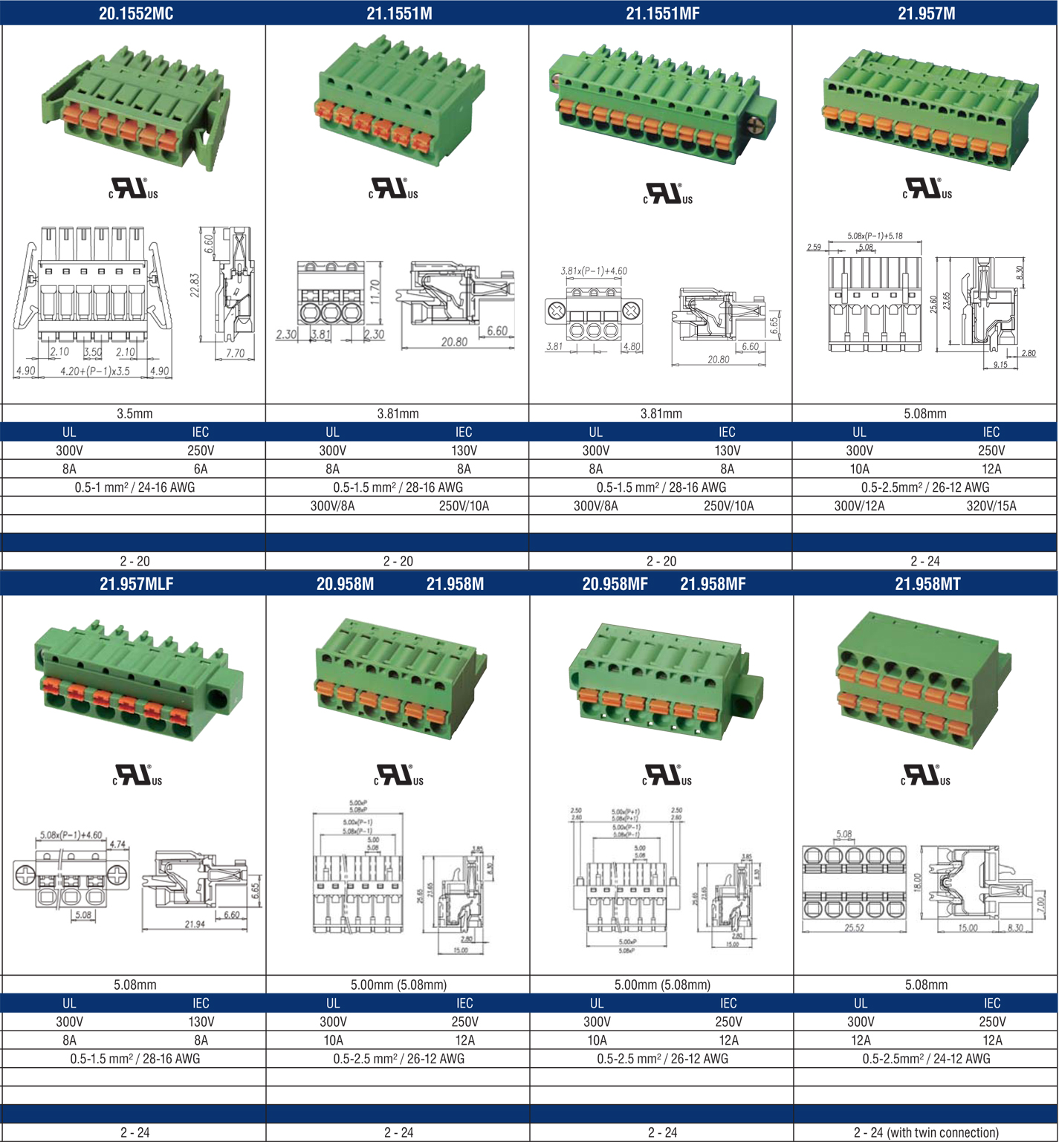 Pluggable terminal blocks - Plugs - Sonectrad-BRN